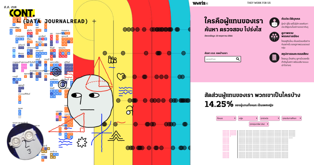 NAMSAI AND DATA คุยกับ ‘น้ำใส ศุภวงศ์’ นักออกแบบผู้หลงใหลในดาต้า